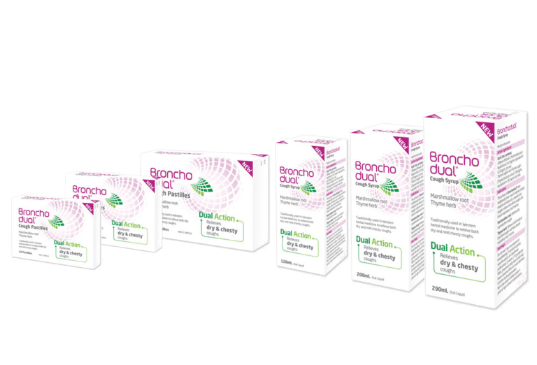 Bronchodual-GroupShot - Bronchodual.com.au